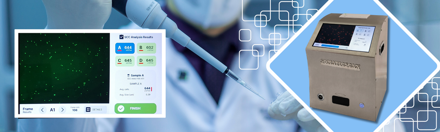 SomaticScan - Somatic Cell Counter & Mastitis Detection